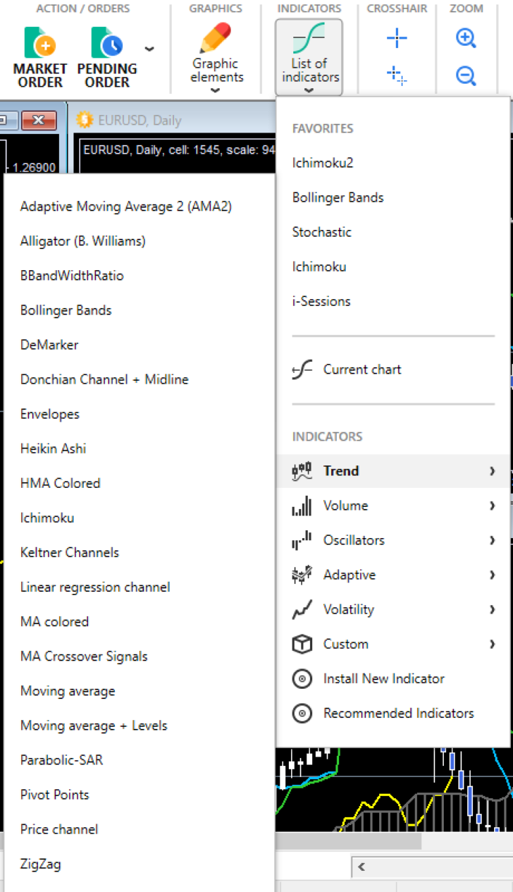Forex Tester 5 (with coupon code) | Japanese Forex Trader Kei