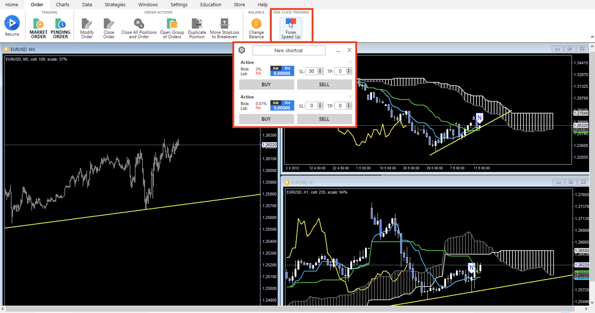Forex Tester 5 (with coupon code) | Japanese Forex Trader Kei